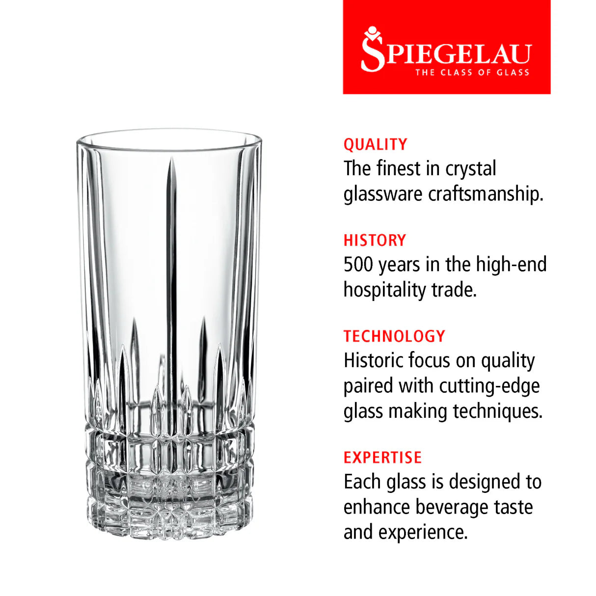 PERFECT LONGDRINK GLASS – Vermont Kitchen Supply